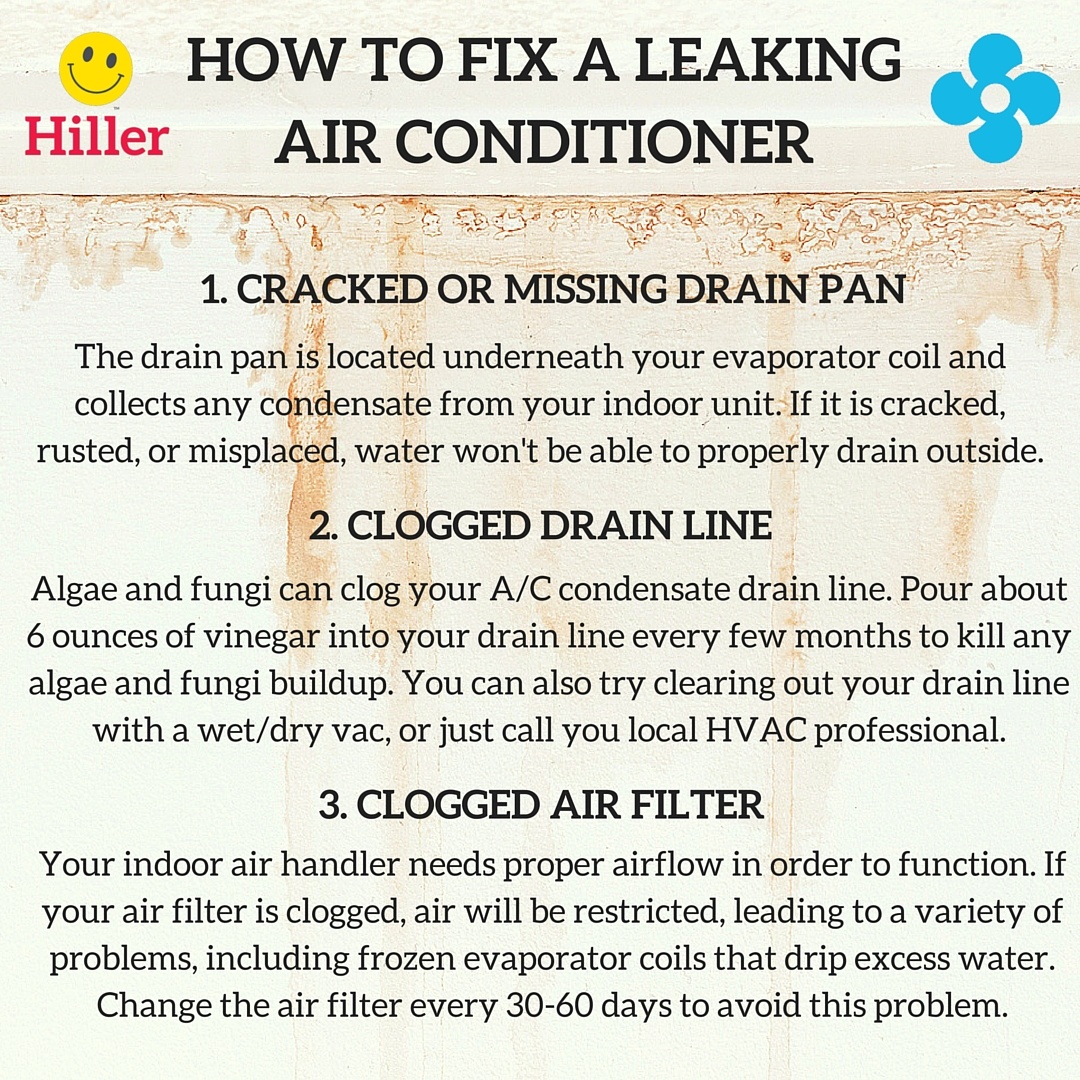 Why is My Air Conditioner Leaking and How to Fix It | Happy Hiller Why is My Air Conditioner Leaking and How to Fix It | Happy Hiller